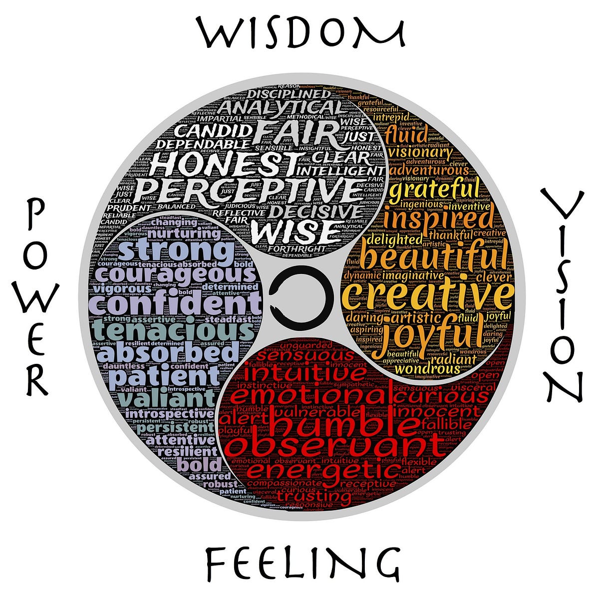 Try On Some Uplifting Words. And please tell me how you feel. | by ...