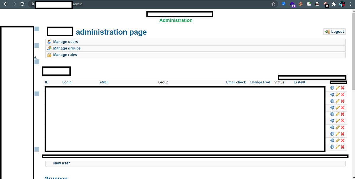 OAuth Misconfiguration Leading To UnAuthorized Access To Admin Panel ...