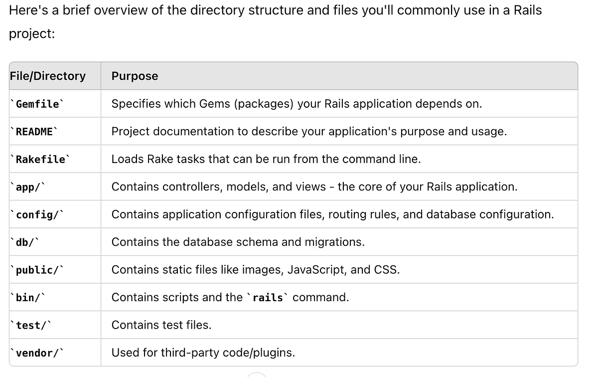 Ruby on Rails Beginner Guide. Overview: | by Jo Wang | Medium