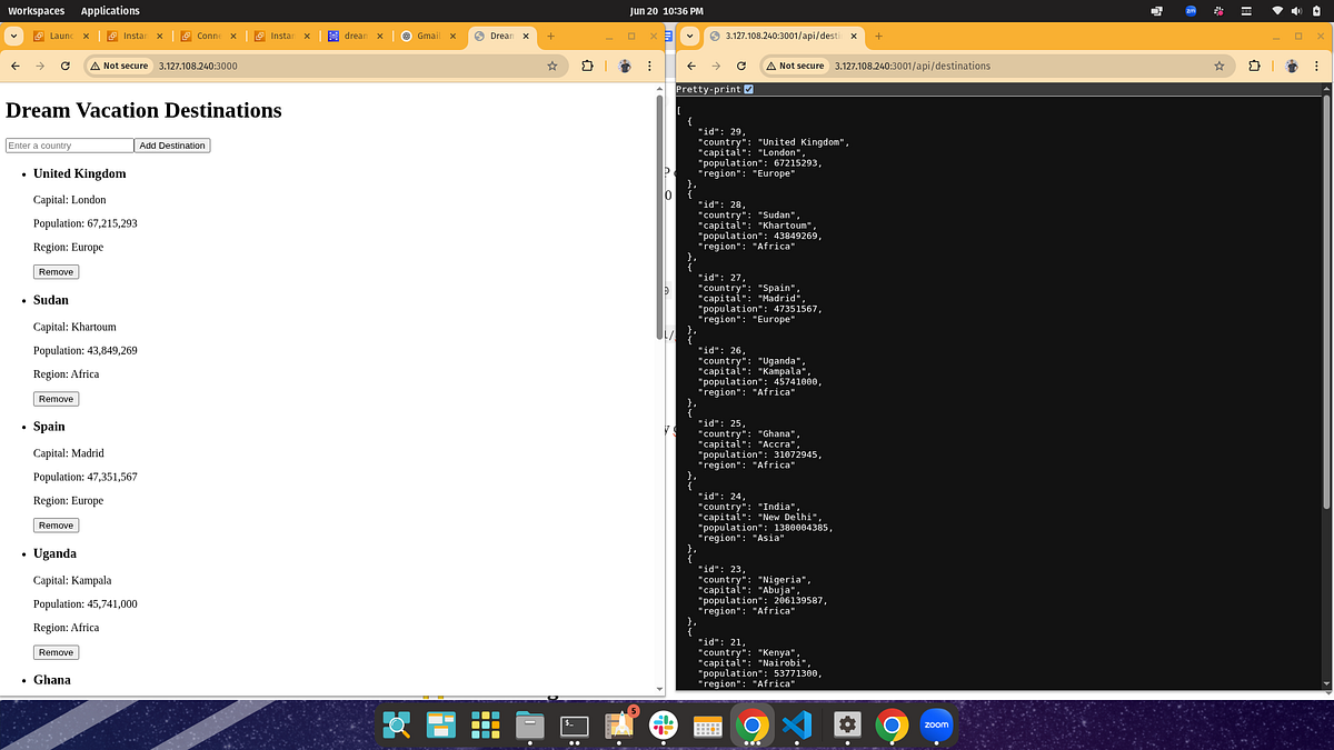 From Local Dev to Live on AWS: Deploying a Full-Stack Dockerized App with EC2 + RDS | by ...