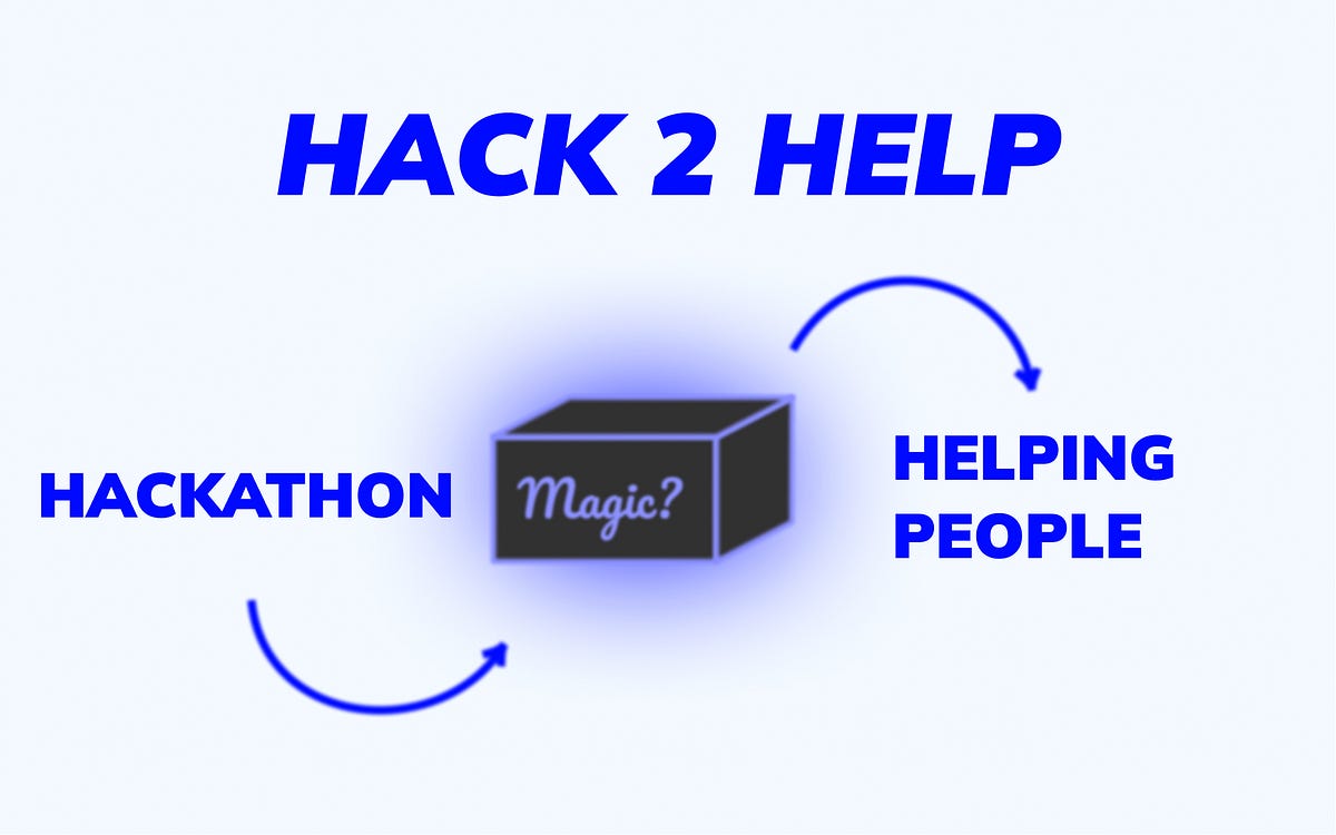 How we made a humanitarian hackathon that really helps people | by ...