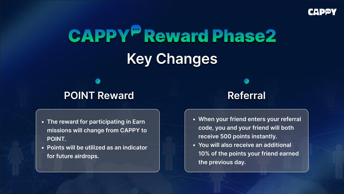 CAPPY Rewards and Referral Reforms - cappy_official - Medium