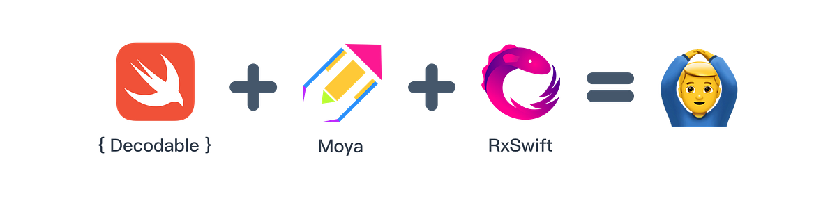 華麗的 Network Layer. 使用 Moya + Decodable + RxSwift… | by David Lin | Medium