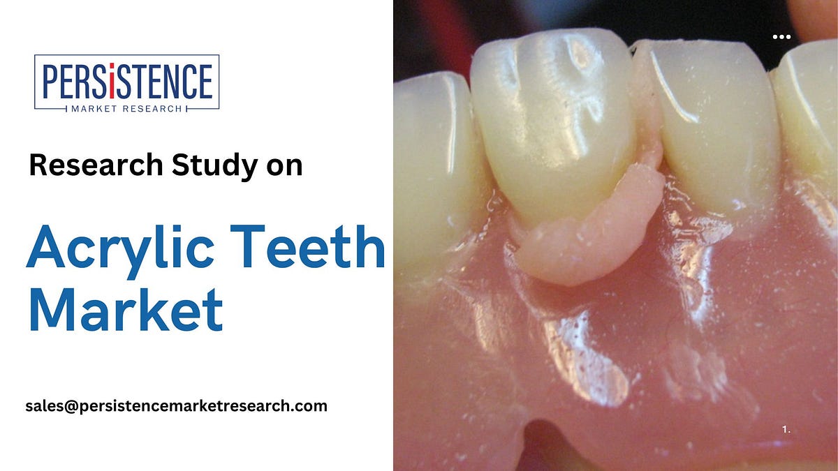 Acrylic Teeth Market: Driving Growth with New Technologies | by ...