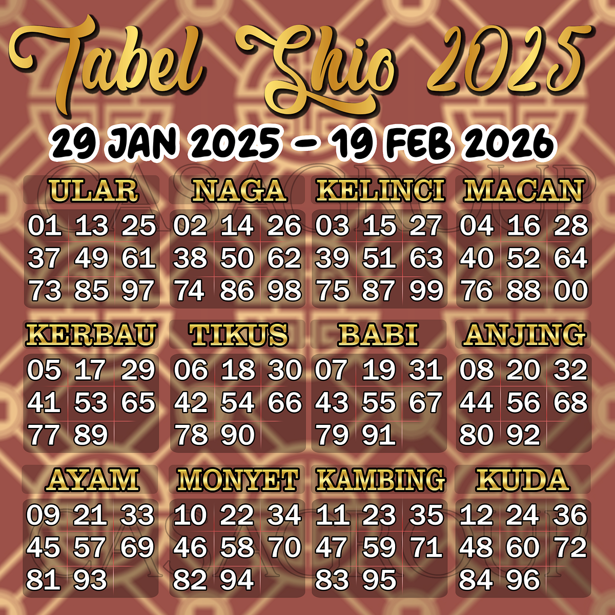 TABEL SHIO 2025 - Tabel Shio 2025 - Medium