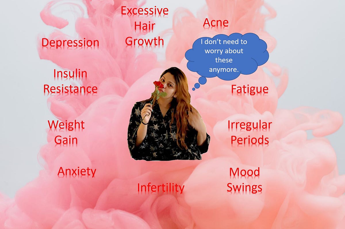 Using PCOS (Polycystic ovary syndrome) as motivation to adopt a healthy ...