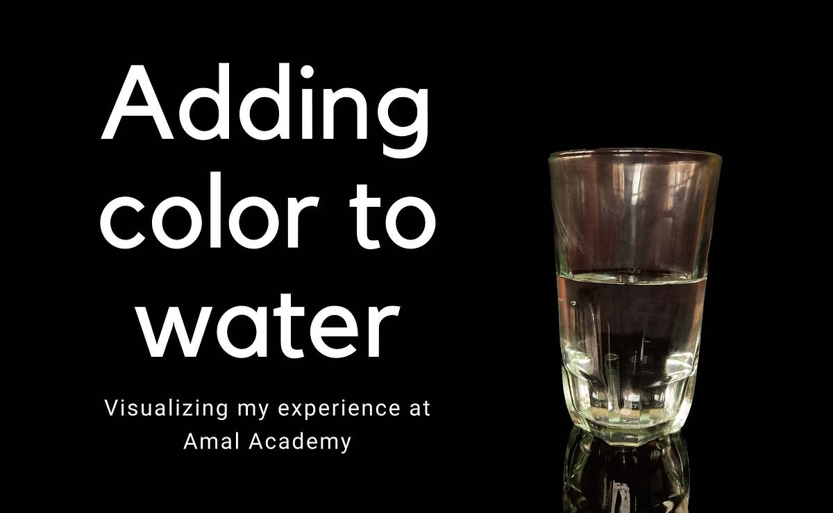 Adding color to water — Visualization of my experience | by Muslim Aziz ...
