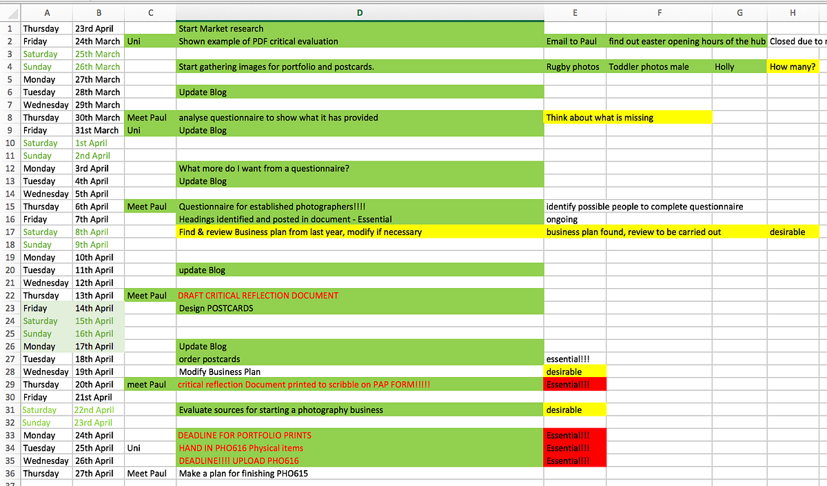 PHO616 Plan. While working on PHO616 I wrote myself… | by Sarah Tregear ...