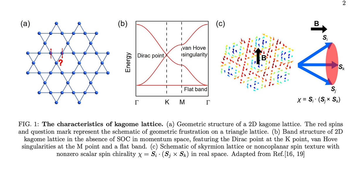 Open-Sourcing the Universe’s Code: The Nuclear Geometry Hidden in ...