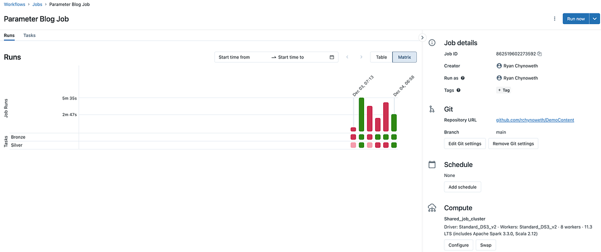 Task Parameters and Values in Databricks Workflows | by Ryan Chynoweth | Medium