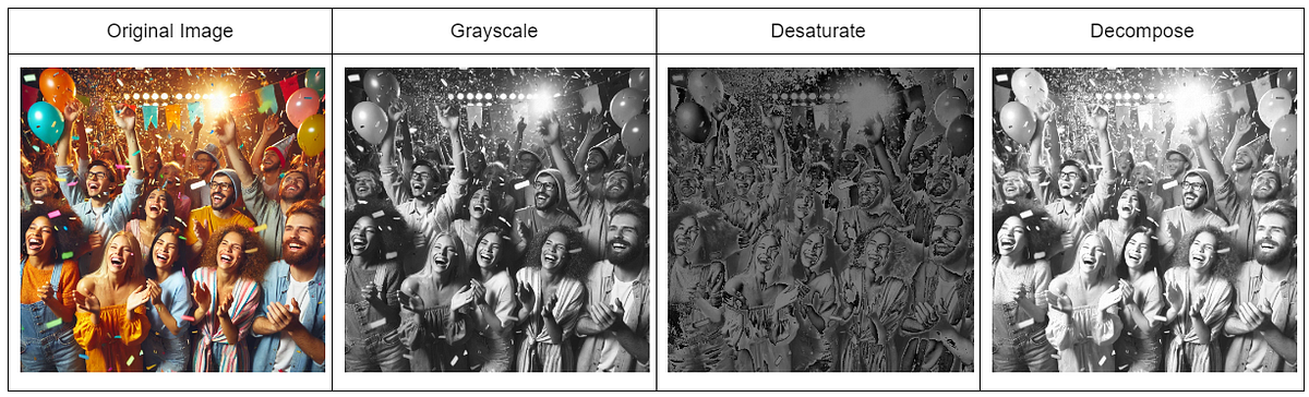 Converting RGB Images to Grayscale Images | by Hamza Ahmed | Oct, 2024 | Medium