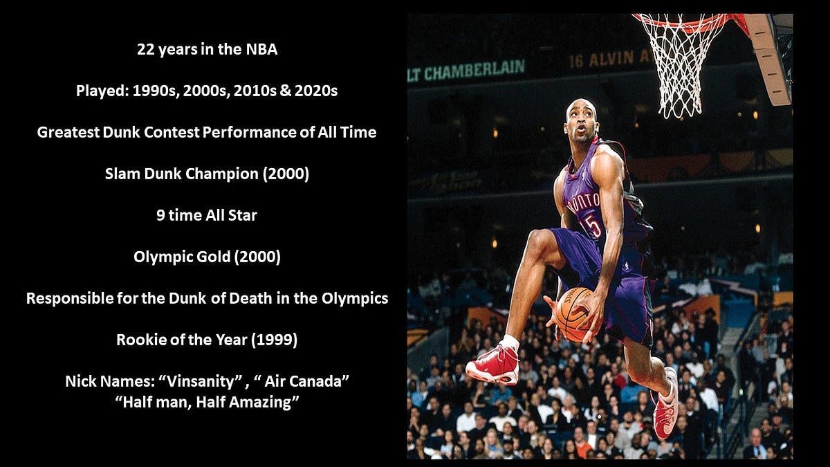 The End of Vinsanity. He gets the pass from his twenty-one… | by ...