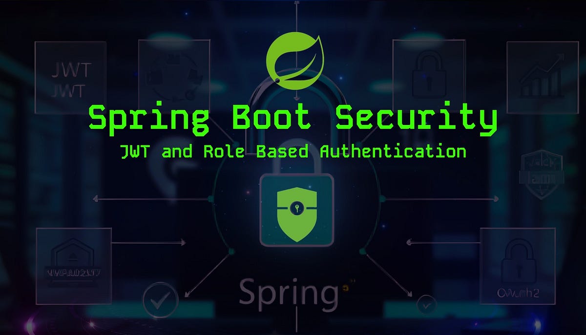 Spring Boot Security: JWT Authentication & Role Based Authorization | by Nandhini S | Dec, 2025 ...
