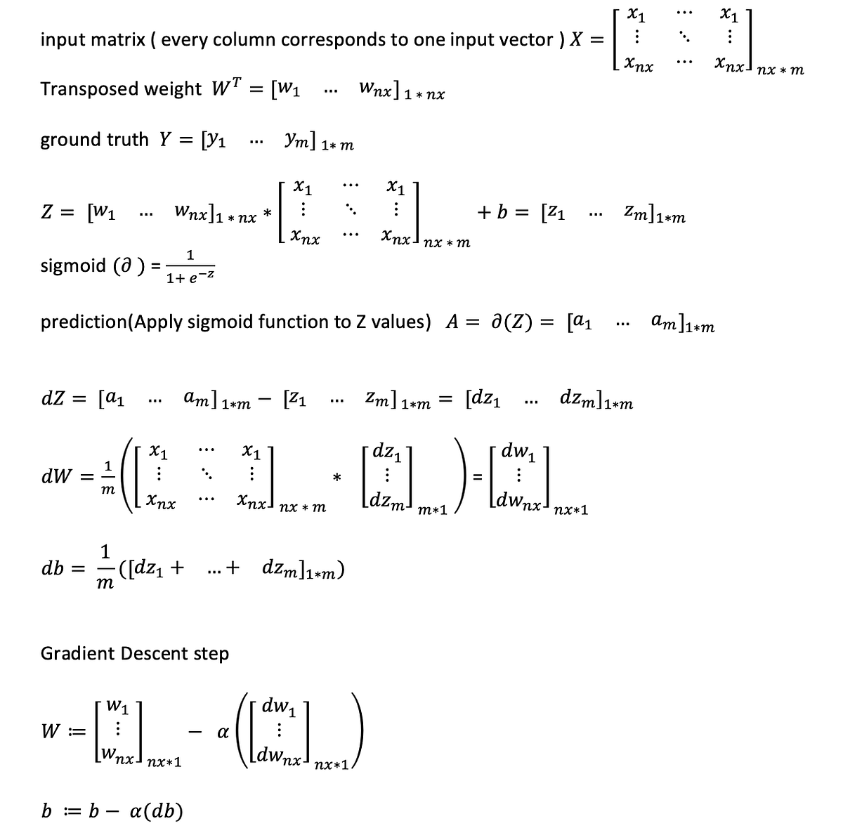 Vectorized Logistic Regression Quick Review | by Milad nourizade | Medium