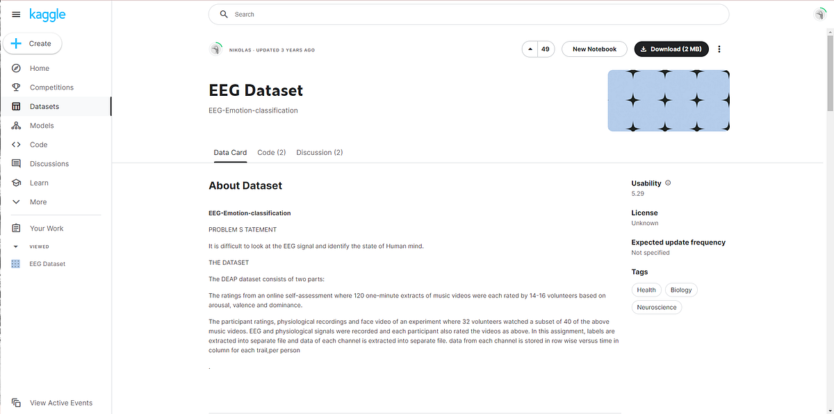 Project: EEG Data Visualization and Analysis | by Yakshith Kommineni | Medium