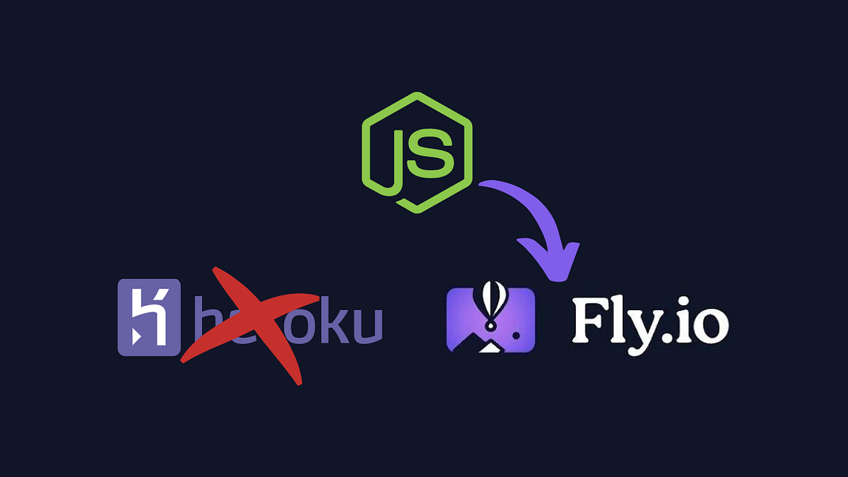 Deploy Node.js App to Fly.io. Step by step guide for deploying a… | by Hayk Simonyan | Level Up ...