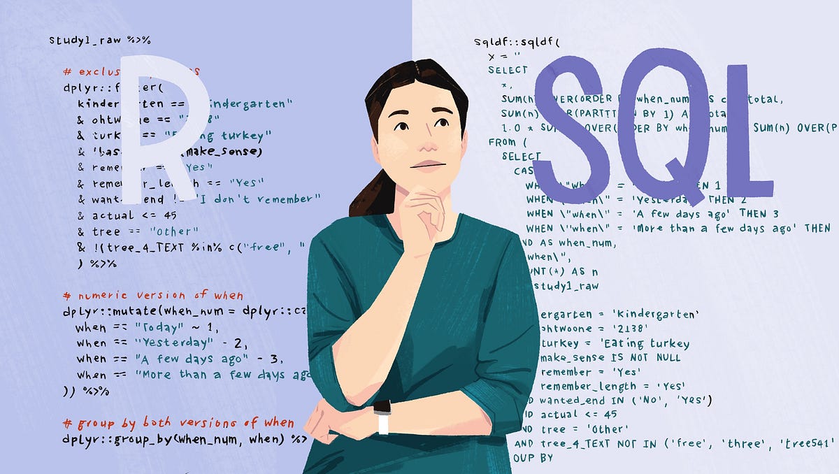 How to Learn SQL as an R User in Academia | by Jack Cao | Meta Research ...