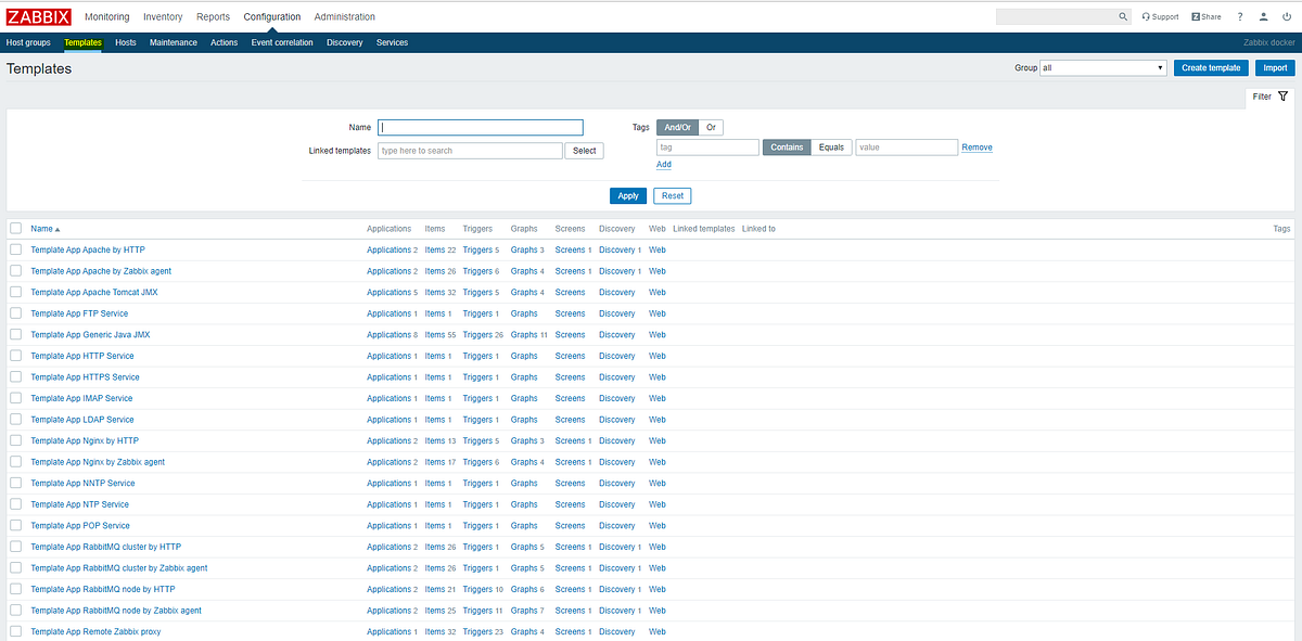 Docker container resource monitoring by zabbix | by Maciej | Medium