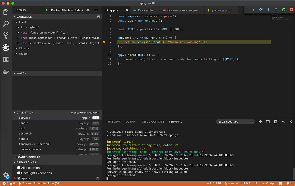Debug Node Js In Docker Container With Vs Code By Vivek Bharatha Medium