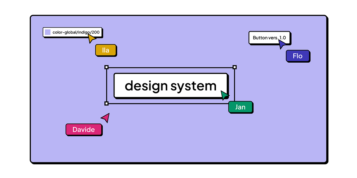 How to build a Design System in a scale-up (and survive it) | by ...