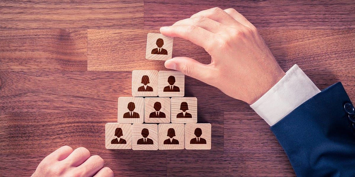 Hierarchy: A System of Ranks Hierarchy refers to a system where ...