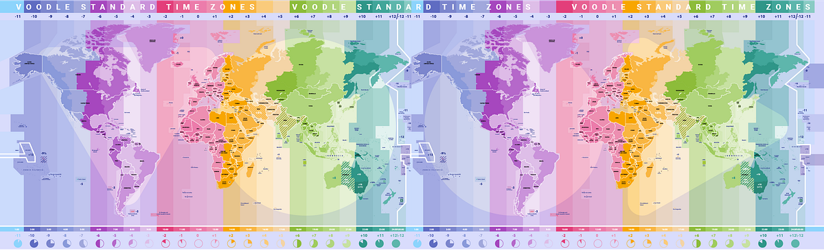 Working Across Time Zones — 10 Best Practices for Remote & Hybrid Work ...