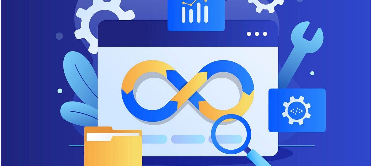 Step‑by‑Step Guide to Spring Boot CI/CD Using GitHub Actions, Docker, and Render | by Nipun ...