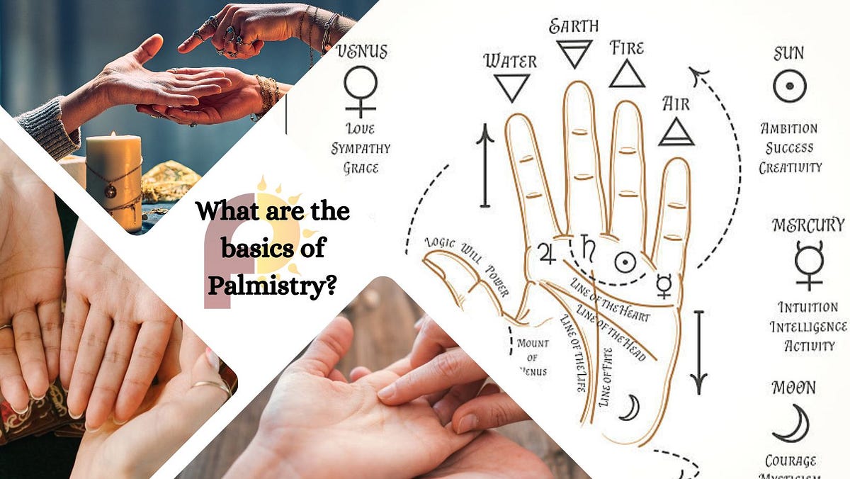 What are the basics of Palmistry? - Future Point India - Medium