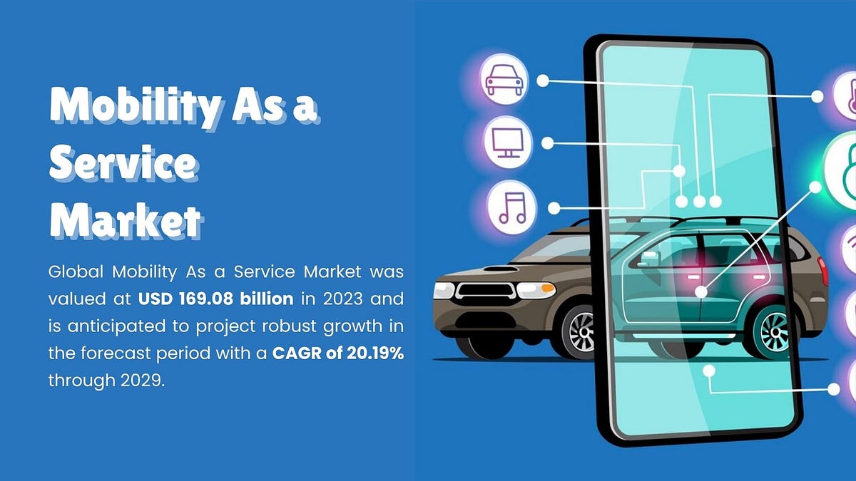 Mobility As a Service Market Uncovering Market Insights and Growth ...