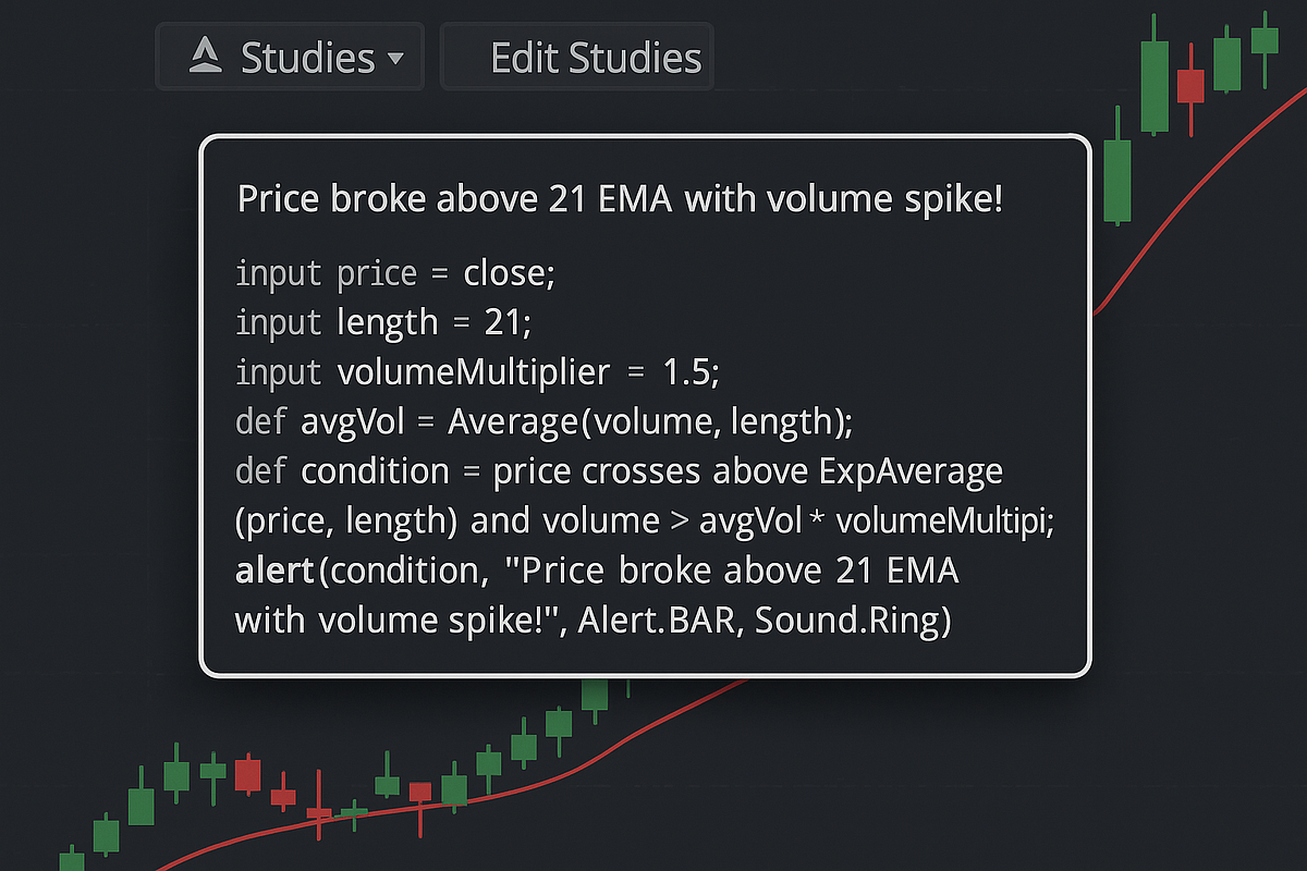 Getting Started with Custom ThinkOrSwim(TOS) Scripts: Alerts That ...