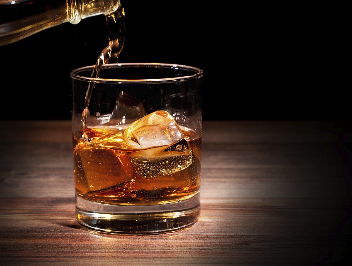 Discovering the Finest Whiskies of Europe: A Guide to Top Picks | by ...