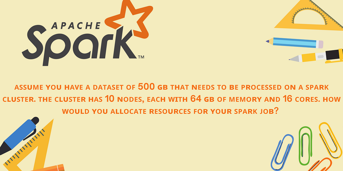 Apache Spark Scenario Problem To Find The Optimal Resource Allocation By Deepa Vasanthkumar