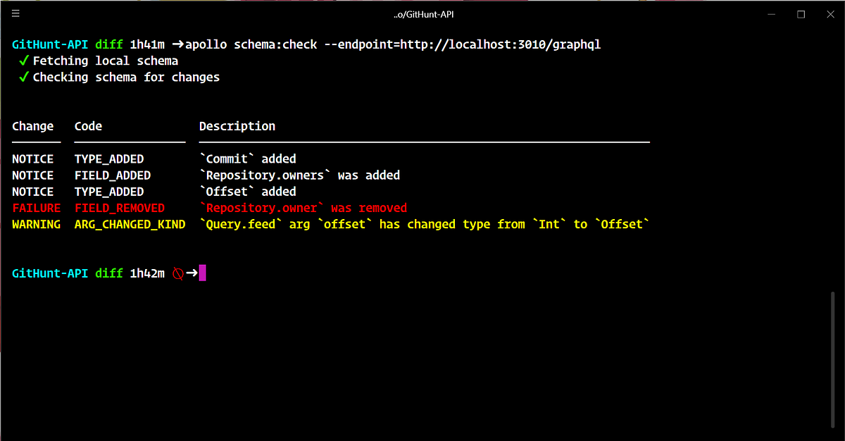 Schema Validation with Apollo Engine | by James Baxley III | Apollo GraphQL | Medium