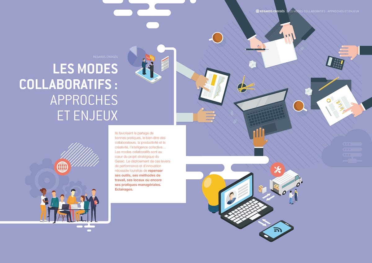 Les modes collaboratifs : approches et enjeux | by Aurélie du Gesec | Medium