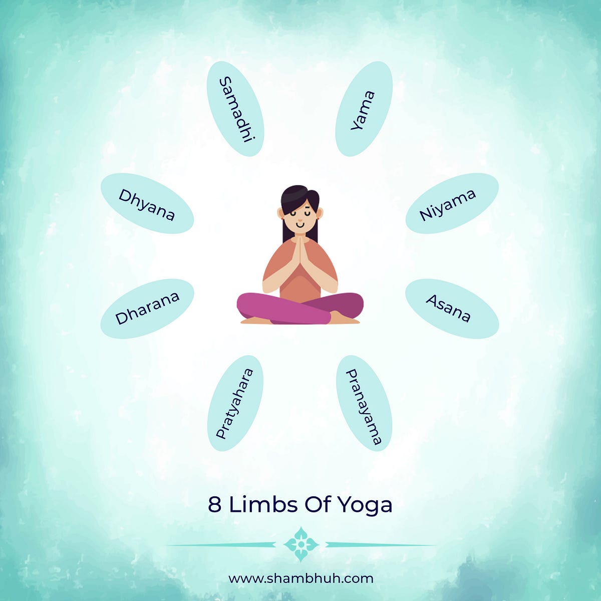 8 Limbs of Yoga - Shambhuh Yoga - Medium