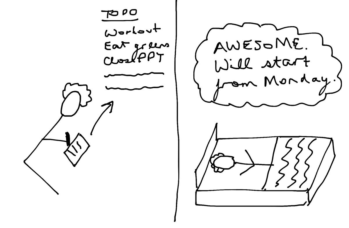 My Procrastination Cheat Sheet. Learning to Outsmart it after a Decade ...