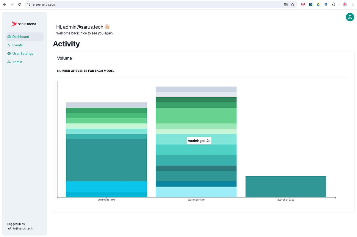 Deploying Sarus Arena on Azure AKS | by Nicolas Grislain | Sarus Blog | Medium