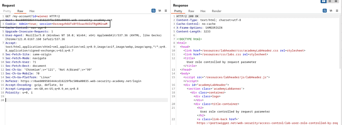 Access Control Vulnerabilities In Web Application By Ritika Choudhary Medium 4591