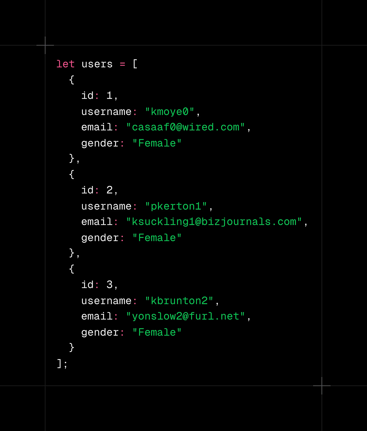 Day07 JavaScript Returning 與 Mutating Function - Erkin Hsu - Medium