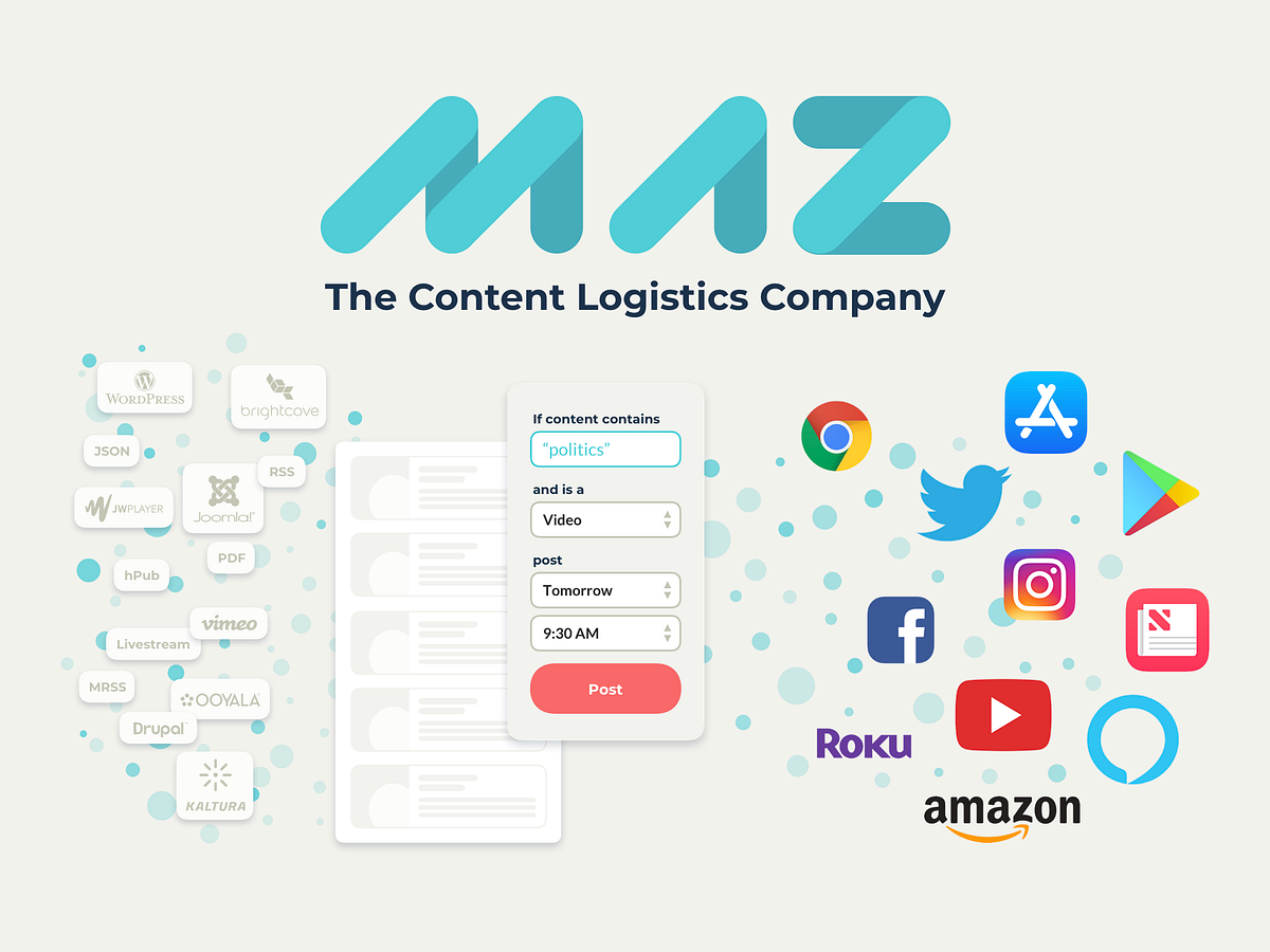 The World’s First Content Logistics System | by MAZ | Medium