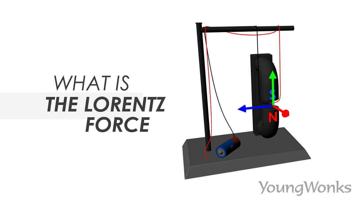 WHAT IS LORENTZ FORCE?. What makes motors move? Know all about… | by ...