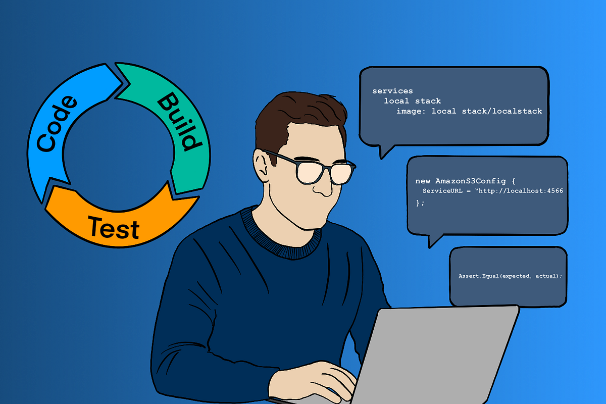 Better Integration Tests With LocalStack and Testcontainers | by Gervin ...