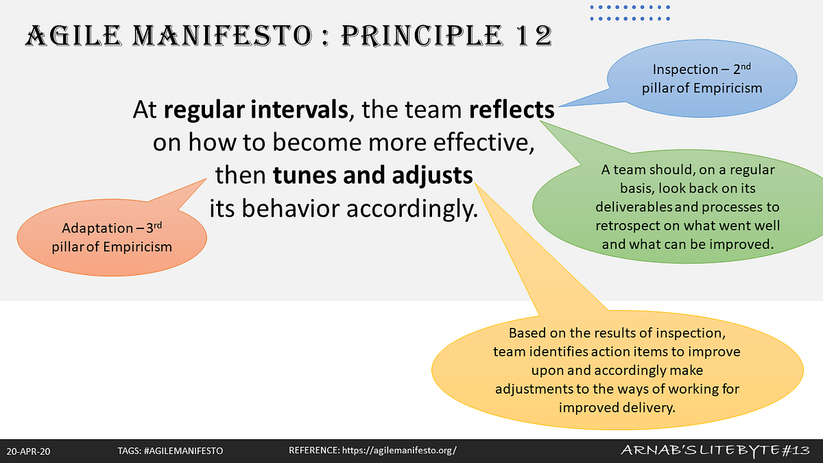 Agile Principle #12. At regular intervals, the team reflects… | by ...