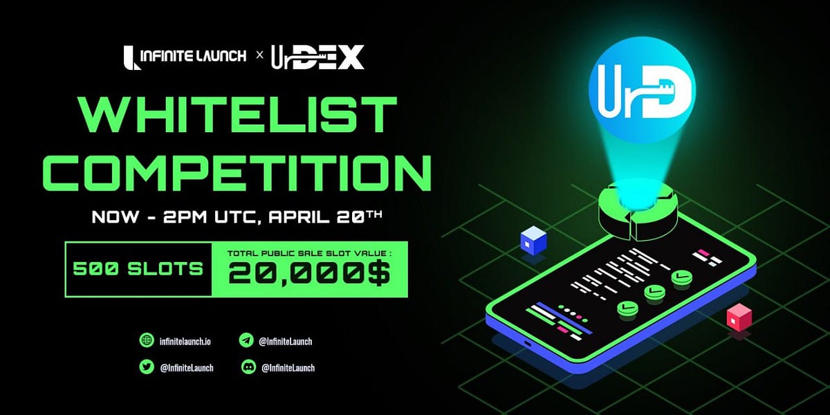 UrDEX Whitelist Competition on InfiniteLaunch is now open🔥 👉Join here ...