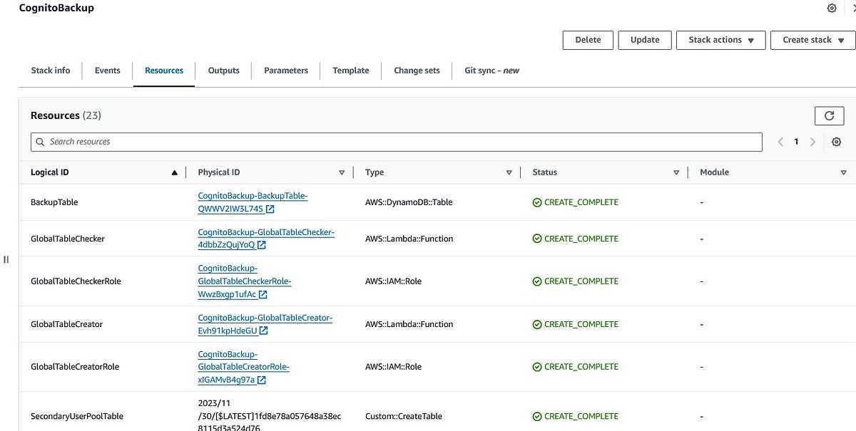 Cognito Backup — How to backup Cognito | by Wolfgang Unger | Medium