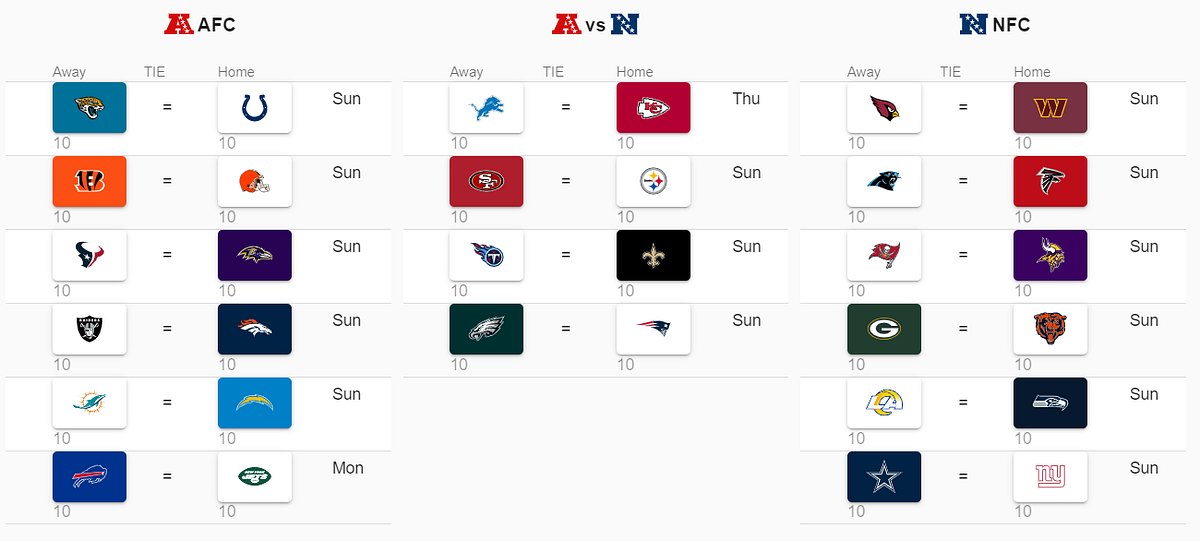 2023 NFL Season Predictions. Another NFL season is set to begin with ...