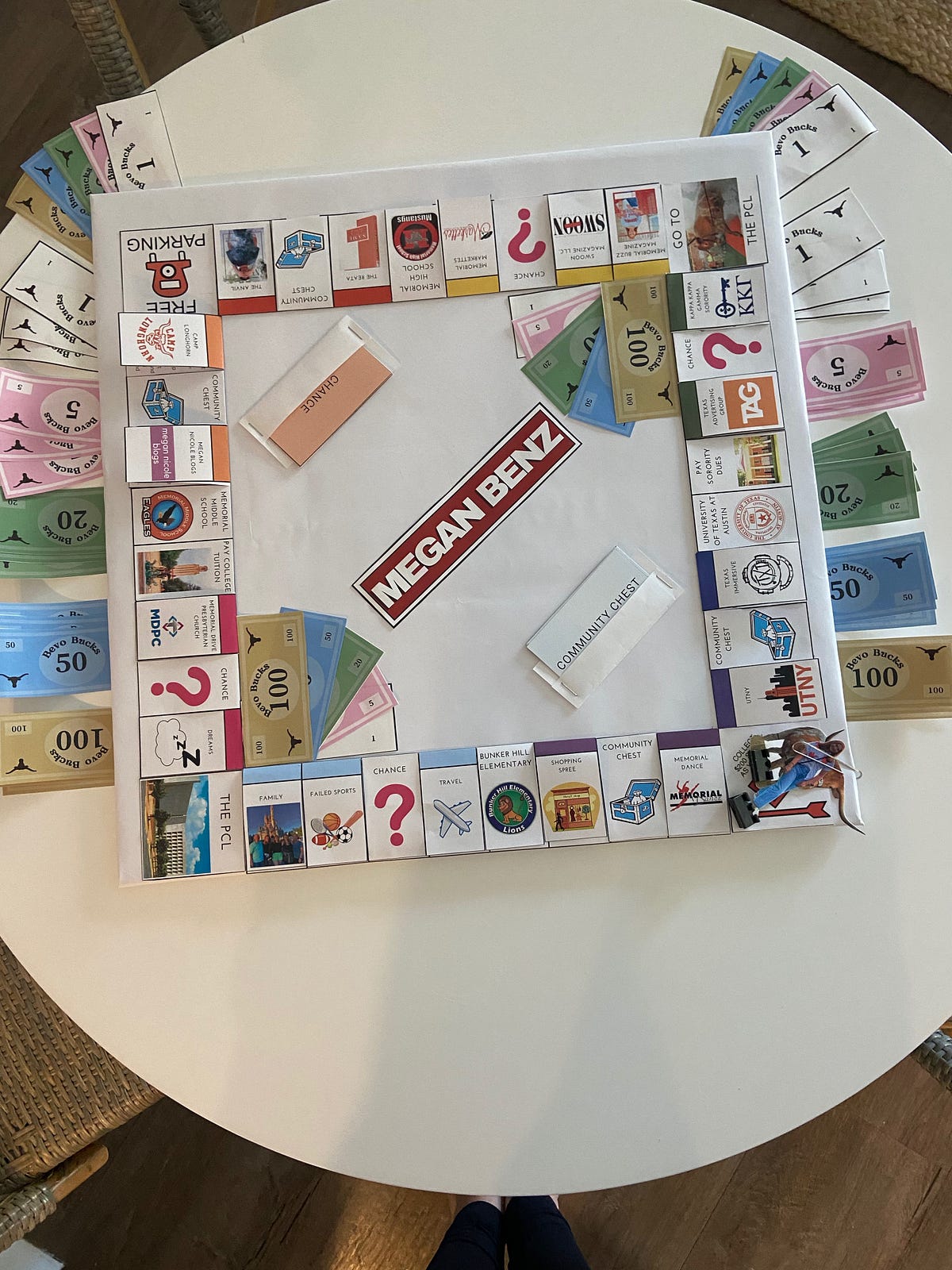 Megopoly: An Interactive Timeline of My Life | by Megan Benz | Texas ...