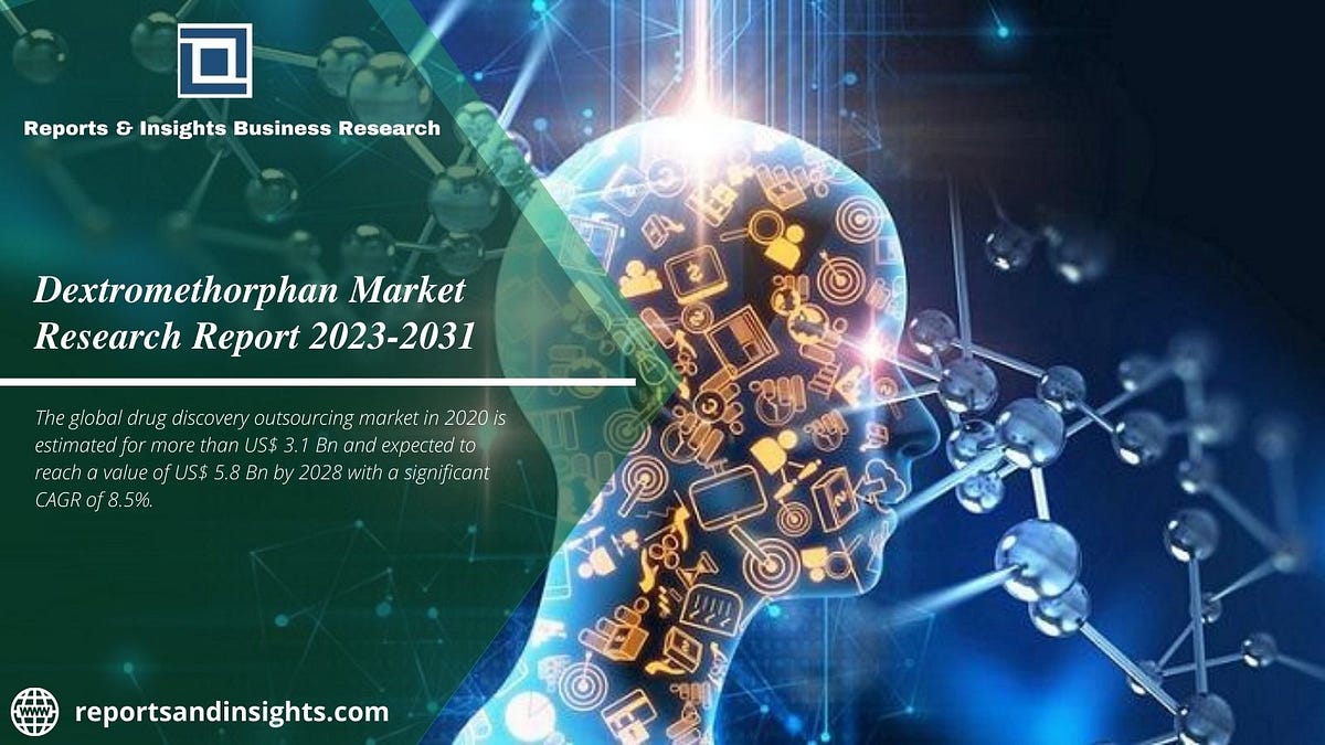 Innovation in Drug Discovery Outsourcing Market: Advancements and ...