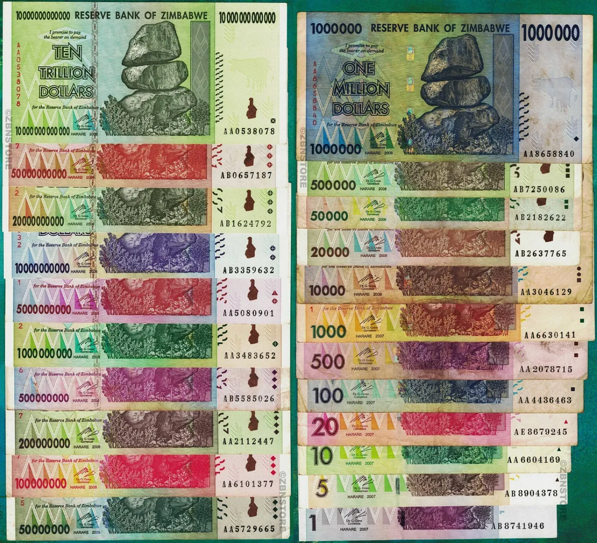 Zimbabwe’s Colonization, Politics, and Monetary Policy | by Fritz ...