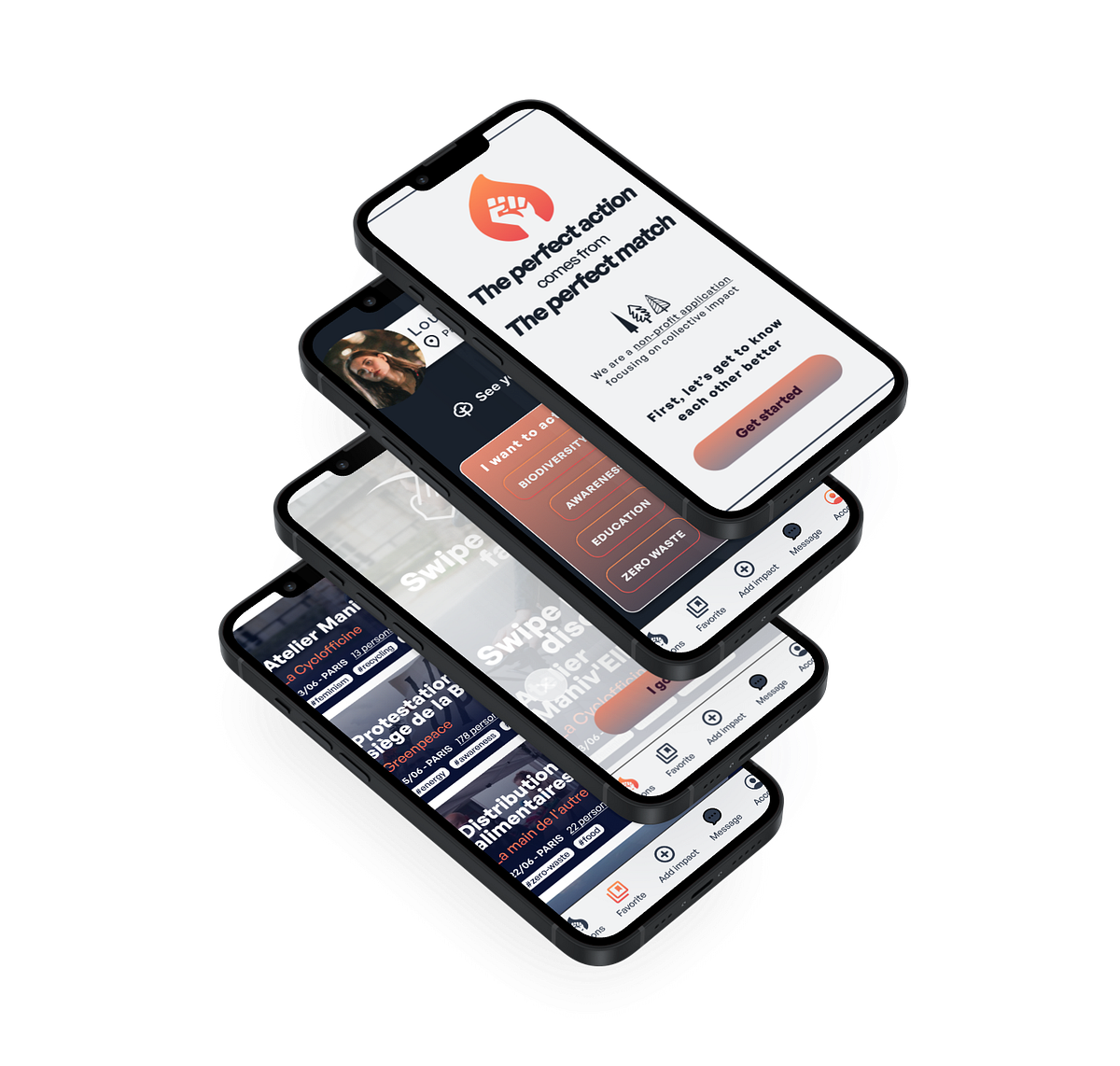 Concept And Design Of Impact Application By Martyna Jurek Medium